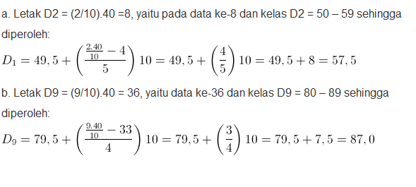 STATISTIKA KARTIKA: BAB 5. Quartile, Nilai Rata Ukur, Nilai Rata Harmonik