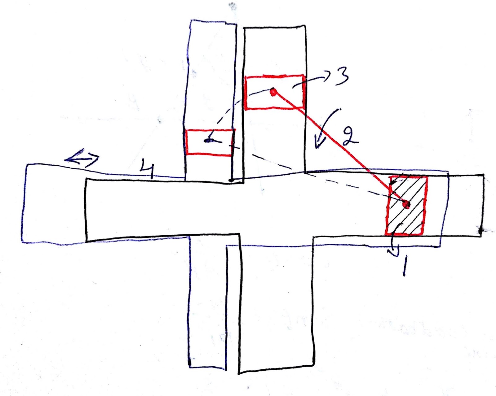 Lecture - 14 ( double slider crank mechanism)