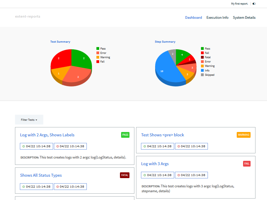 Automationplace Extentreports In Selenium Webdriver