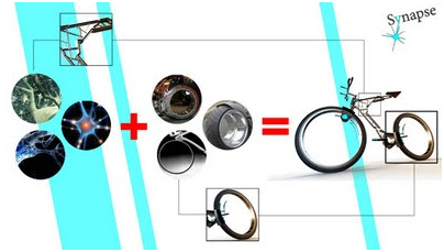 SEPEDA MASA DEPAN, TANPA RANTAI DAN JERUJI