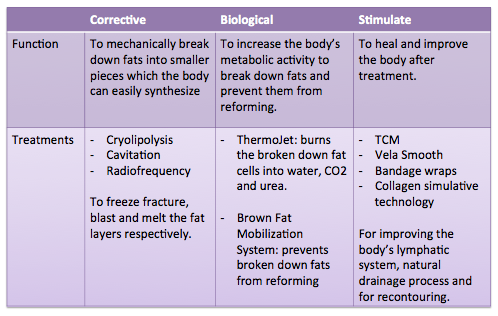 The Skinny-Fat Phenomenon and Why You Should Be Concerned