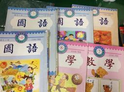 Studying Taiwan: Elementary School in Taiwan: Overview of Classes and ...