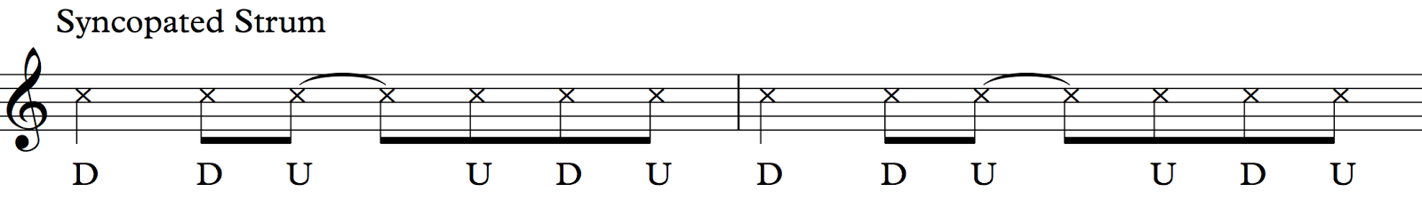 GHS Guitar: Chord Progressions and Strumming Patterns (Guitar I)