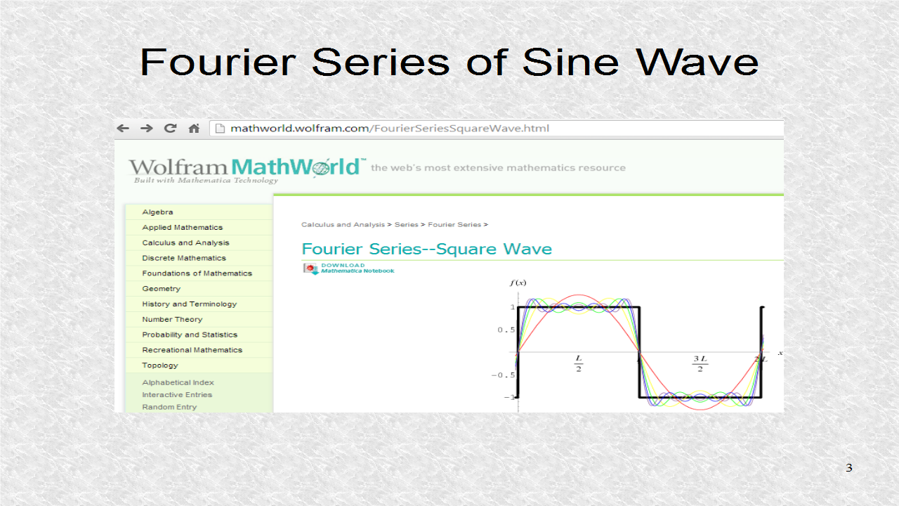Audio Programming In Python: 4. Writing a Wav File - 1