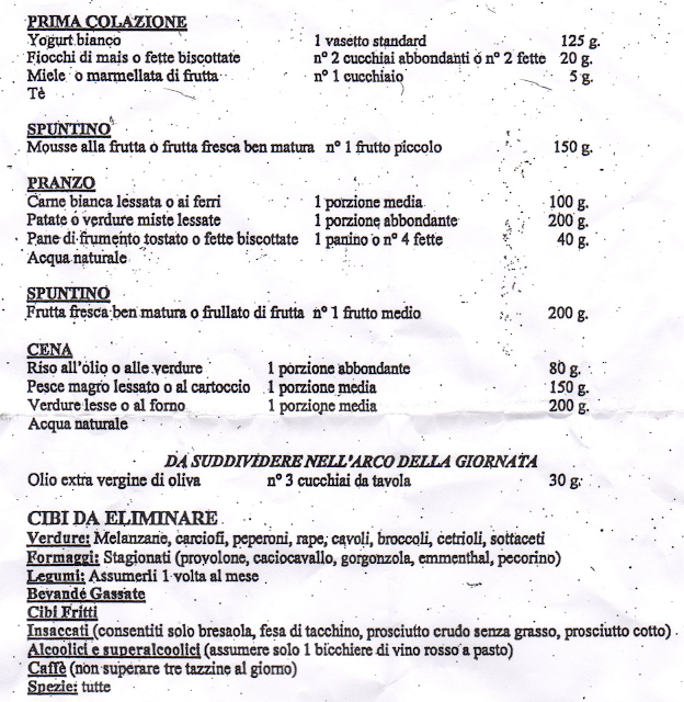 il blog di Amy: Dieta per il colon irritabile