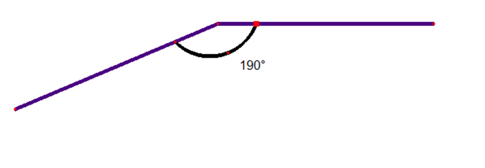 Ladys Helena Lozano 1003: Ángulos y sus clases