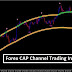 CAP Channel Trading Indicator - Tentang Forex dan Ekonomi
