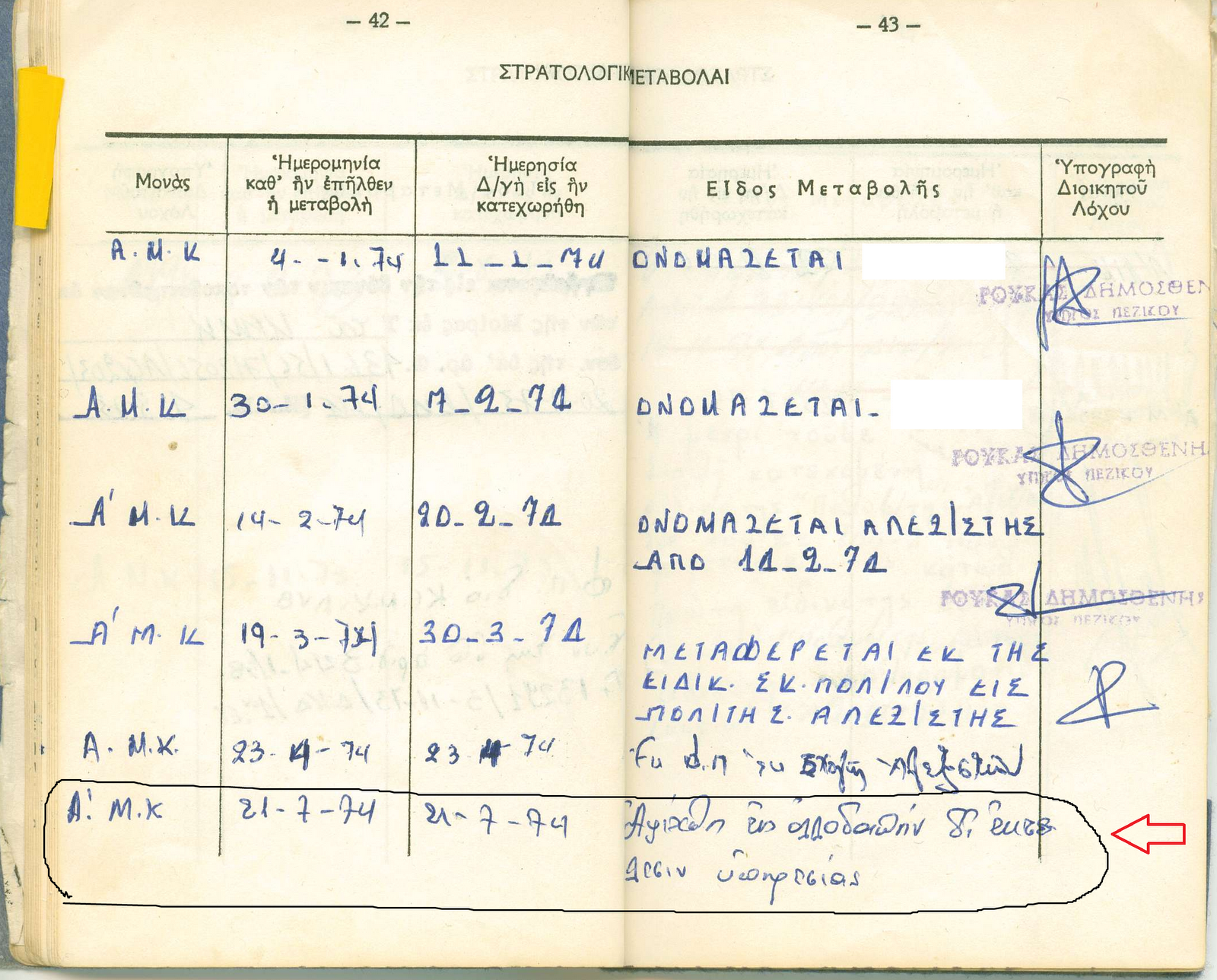 *Δόκιμοι Έφεδροι Αξιωματικοί-www.efedros.blogspot.com-Δ.Ε.Α*: 2012