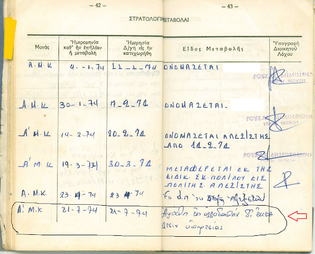 *Δόκιμοι Έφεδροι Αξιωματικοί-www.efedros.blogspot.com-Δ.Ε.Α*: Νοεμβρίου ...