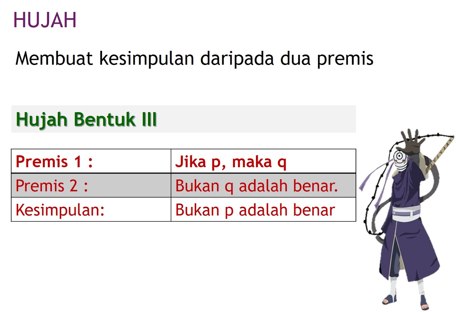 T4 BAB 4 PENAAKULAN MATEMATIK HUJAH