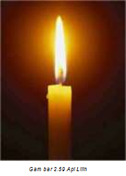 my school: Sejarah Perkembangan Sumber Cahaya Dengan Api dan Minyak