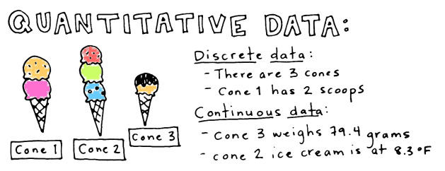 Resourceaholic: 5 Maths Gems #50