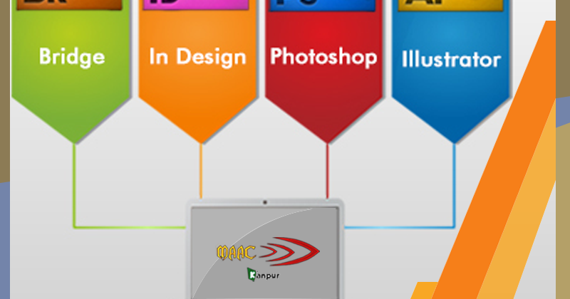 Maac Animation Kanpur: 10 Best Animation software application for Windows