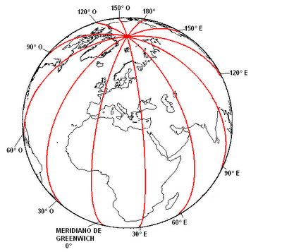 Blog de Sociales para el alumnado de 1º y 2º ESO: septiembre 2011
