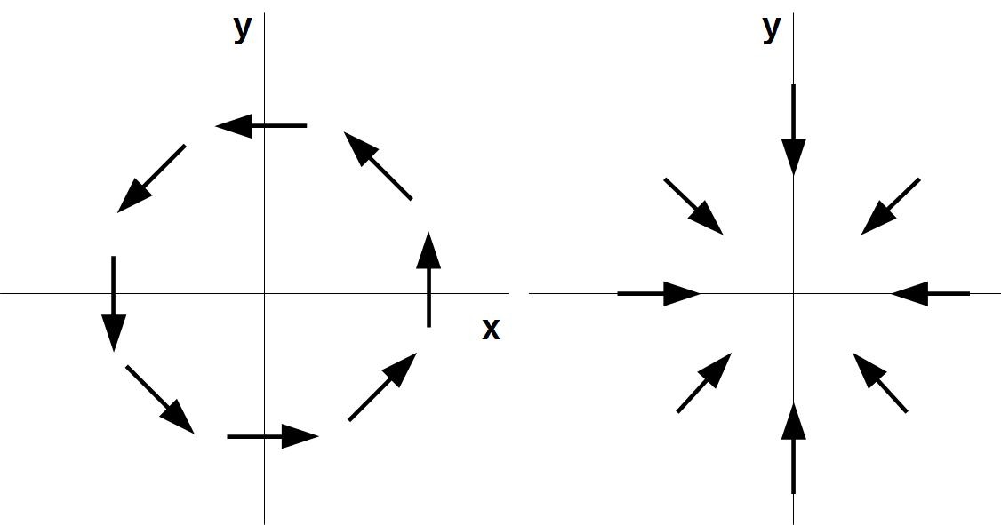 azimuthally and radially polarized beams | The Physics of Twisted Light ...