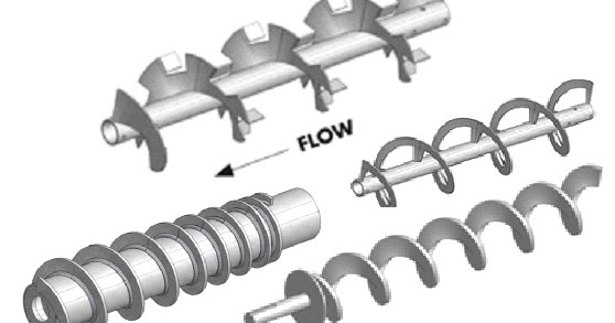 DIFFERENT TYPES OF AUGER/SCREW CONVEYOR AND THEIR APPLICATIONS ~ DREUEH