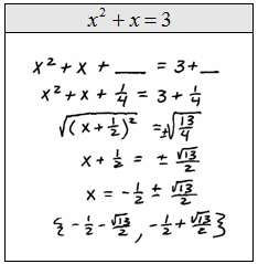 OpenAlgebra.com: Free Algebra Study Guide & Video Tutorials: Completing ...