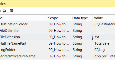 Welcome To TechBrothersIT: How to create Text or CSV File Dynamically from a Stored Procedure in ...
