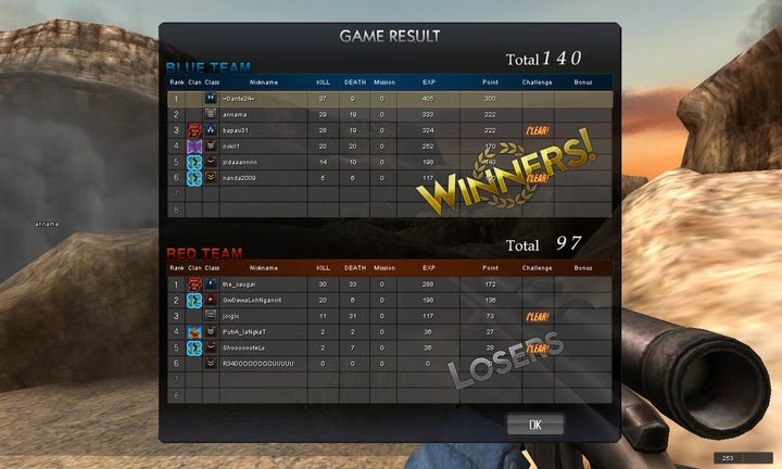 Cara menggunakan Title Di PB: CARA SETING TITLE SSG-69 ATAU SNIPER KAYU PB