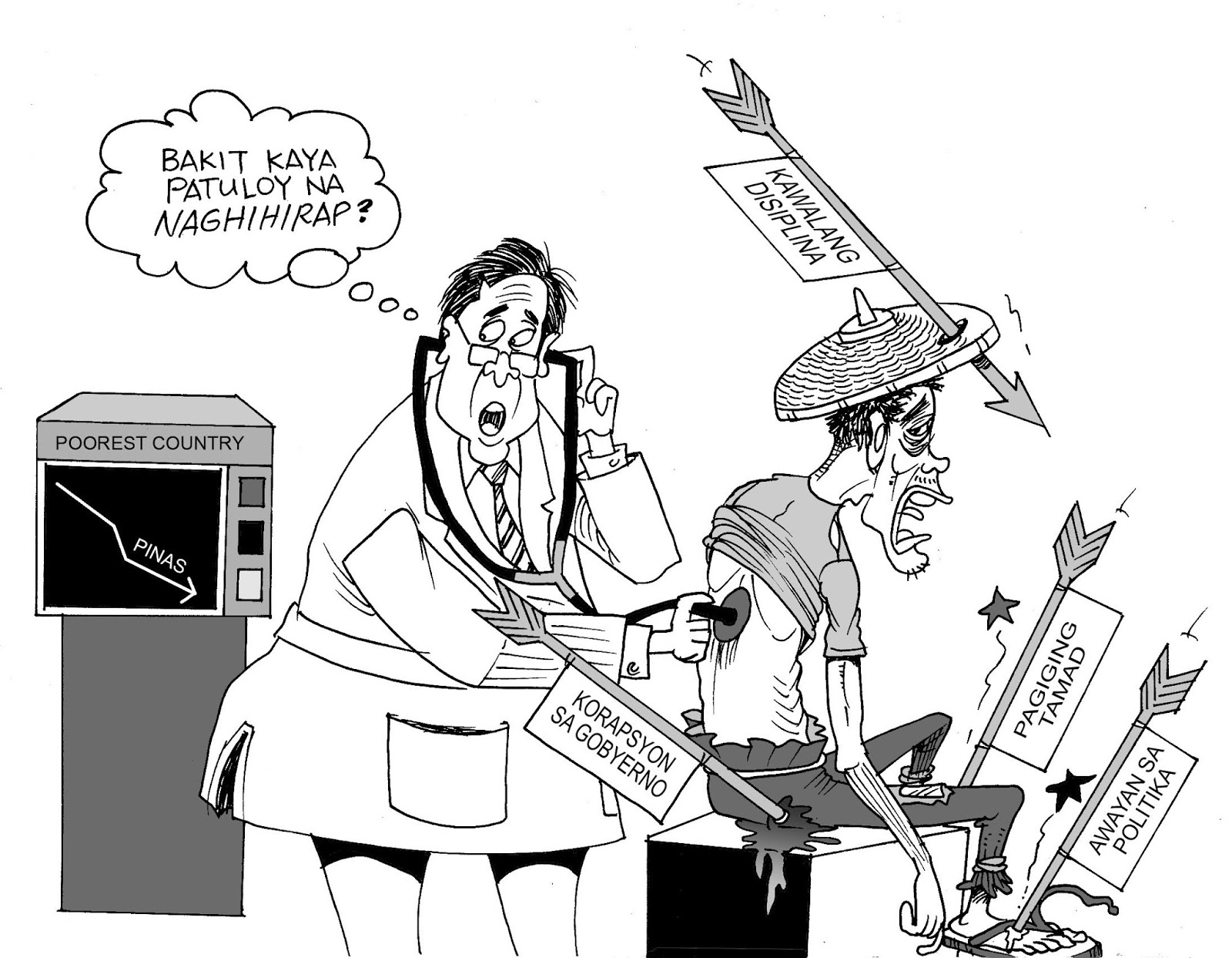 Matinding Kahirapan na Nararanasan ng Mahihirap