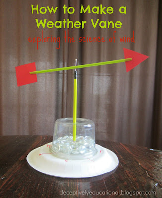 Relentlessly Fun, Deceptively Educational: How to Make a Weather Vane