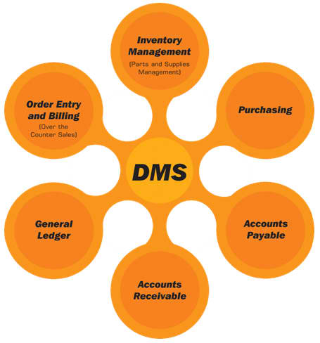 Jupiter Systems, Inc. 1985