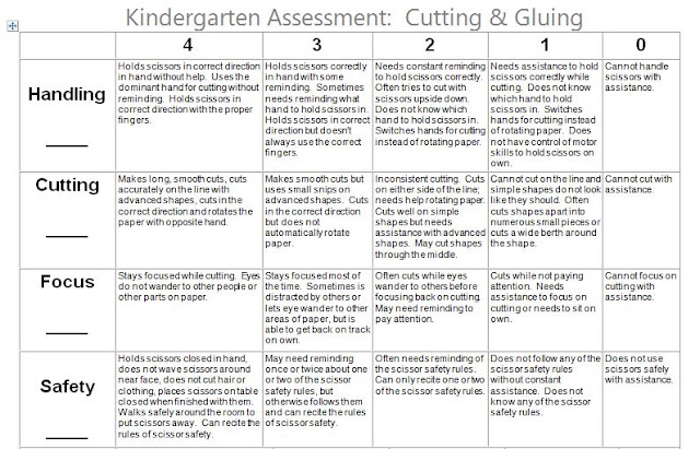 Art Room 104: A.P.P.R.: Pre and Post Assessments