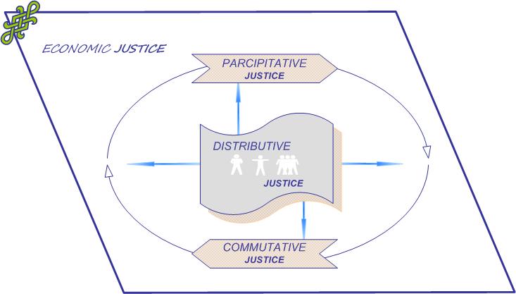 new-economic-atlas: New Atlas