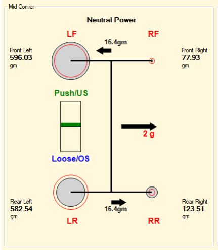The Science of Setup: Part 3 - Weight Transfer | The RC Racer