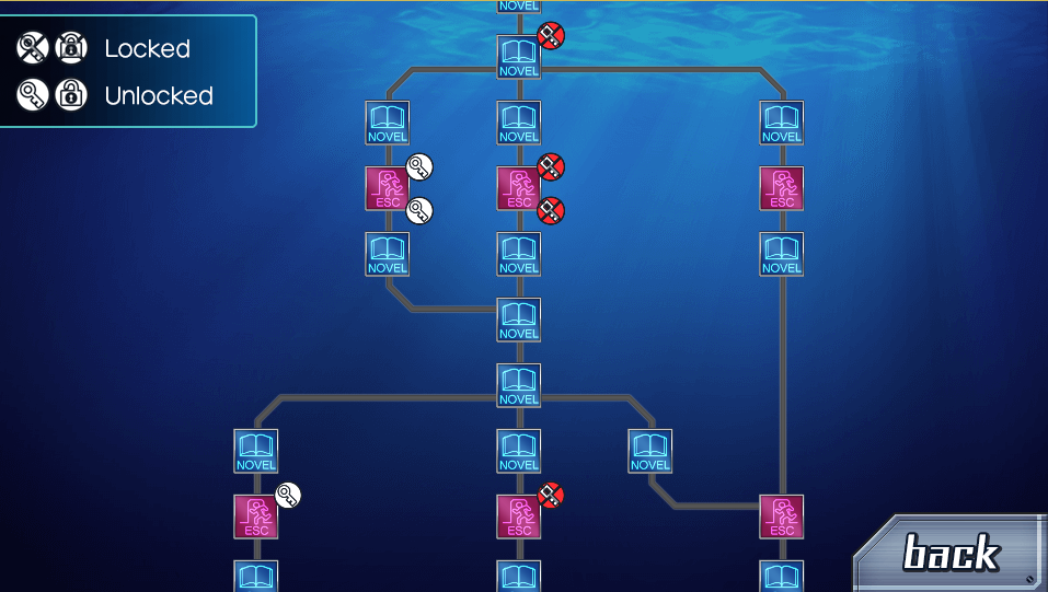 The Rambling Game Reviews of an Enthusiast ( ﾟ ﾟ)/: Zero Escape: The ...