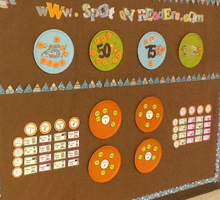 Technology Tidbits 4 Teachers