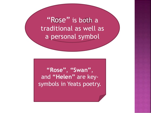 English Literature : William Butler Yeats as a modern poet