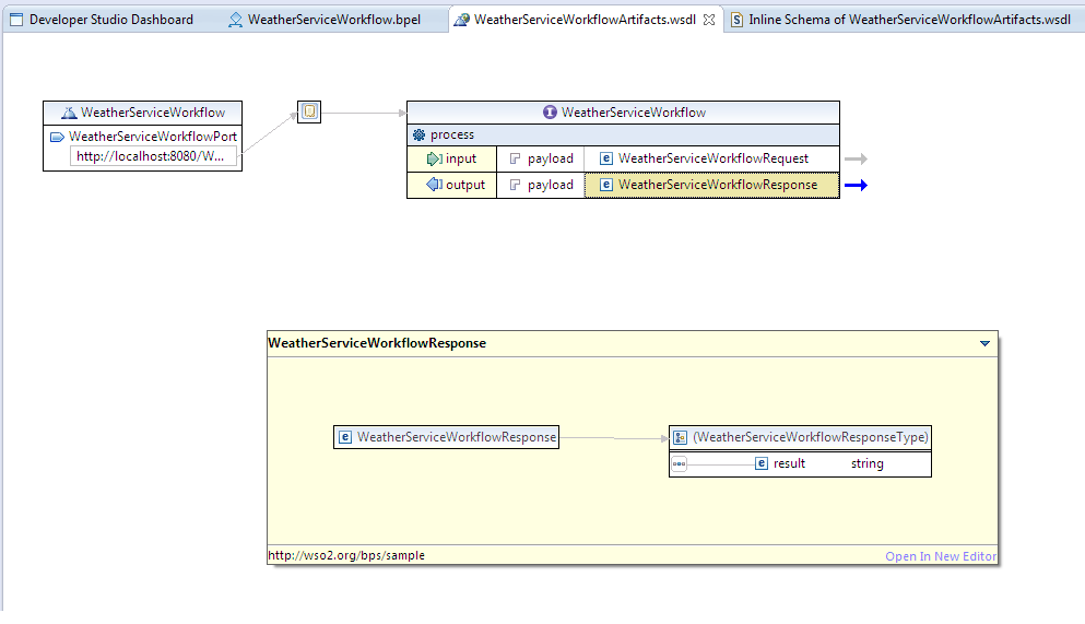 Susi's Blog: Developer Studio - How to create a BPEL Process to invoke ...