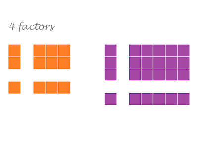 MEDIAN Don Steward mathematics teaching: exactly four factors