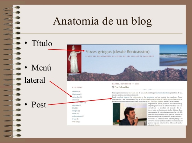 Como Crear un Blog en Blogger: Anatomía de un blog