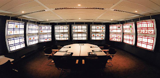 Monitorização da Performance: Cockpit Room - A Corporate War Room