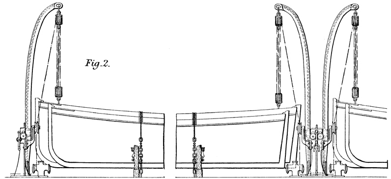 Hercolano2: TITANIC - The Welin Quadrant Davit for Double-Banked Boats