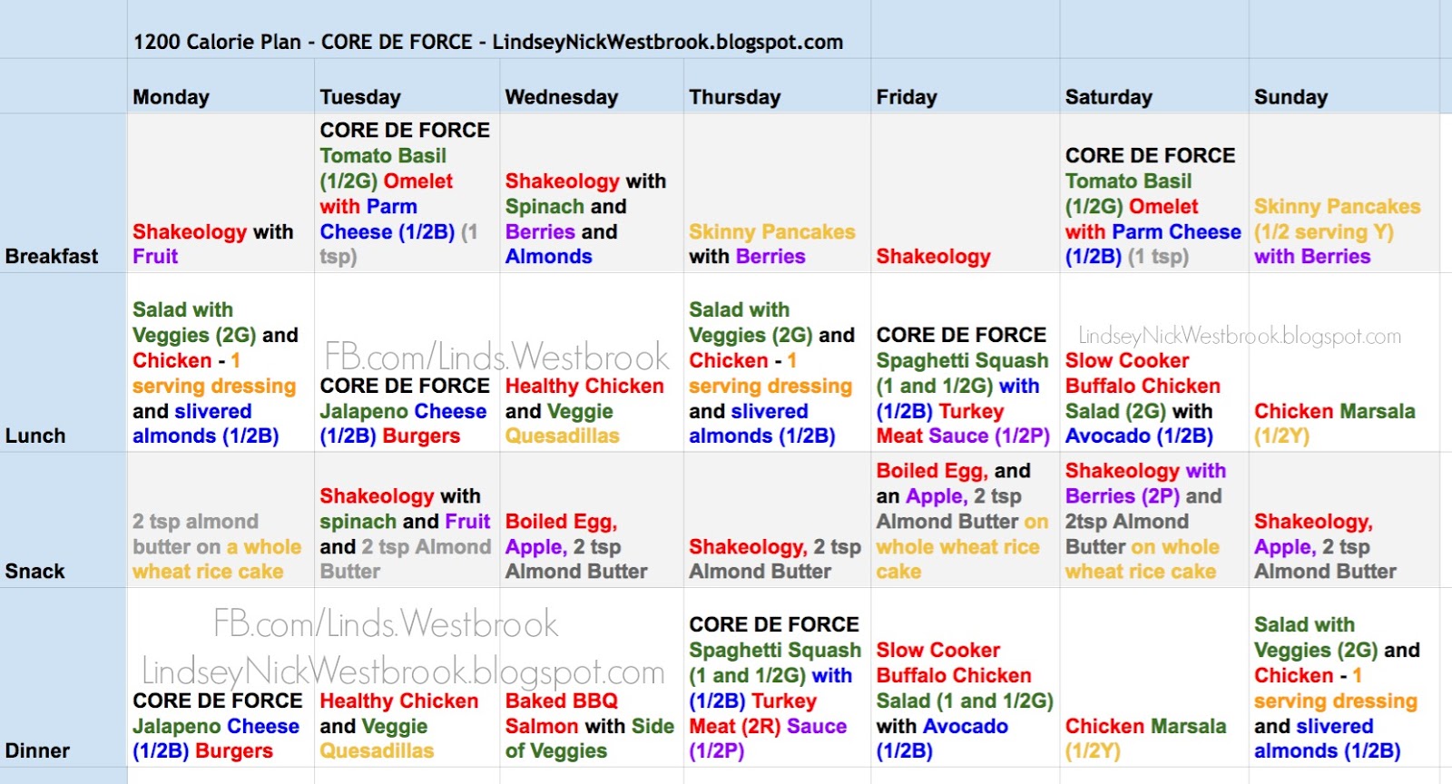 CORE DE FORCE - Meal Plan and Grocery List - Week 1 | The Westbrook Story