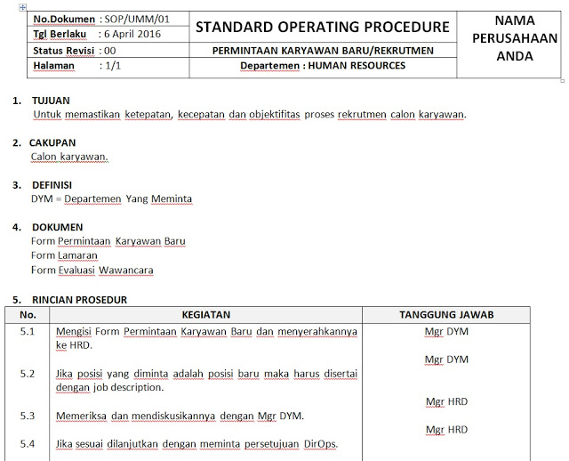 Flowchart rekrutmen karyawan - lasopaswift