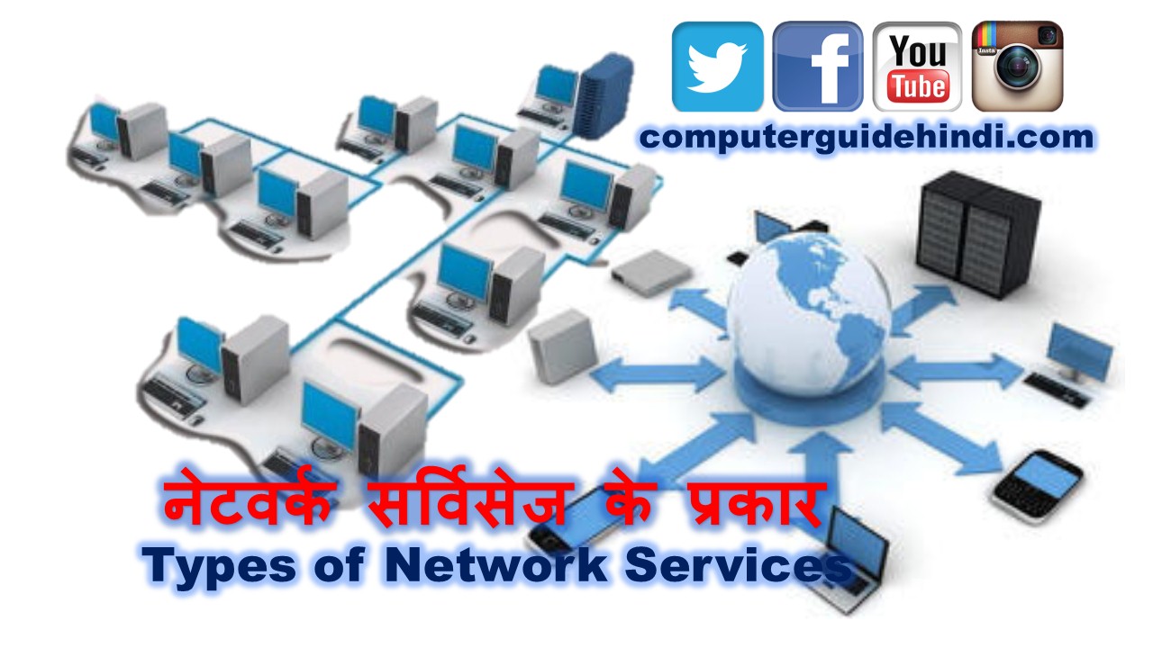 Types of Network Services : नेटवर्क सर्विसेज के प्रकार ...
