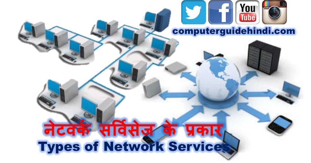 Types of Network Services : नेटवर्क सर्विसेज के प्रकार ...