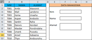 Cara Memakai Fungsi Vlookup Di Ms. Excel - Titip Teknologi