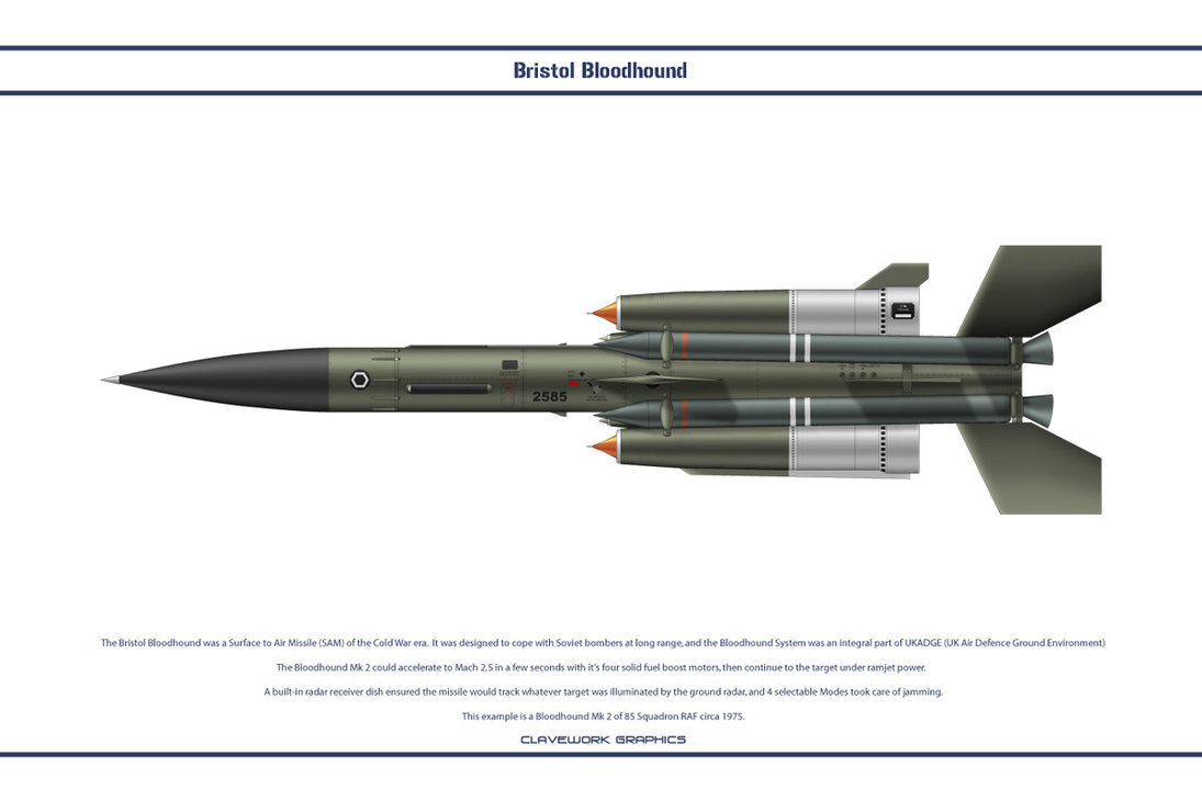 Plastic Models on the Internet: Kit review vol.8: Bristol Bloodhound