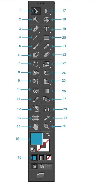 Mengenal fungsi-fungsi tools pada adobe illustrator Mengenal fungsi-fungsi tools pada adobe illustrator