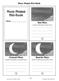 Solar System: Moon Phases - Teaching Special Thinkers