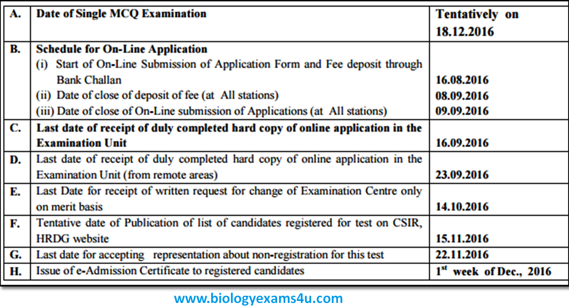 CSIR UGC NET JRF December 2016 Notification Apply Online CSIR UGC NET JRF December 2016 Notification Apply Online