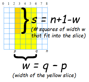 Andrew Tweddle's Blog