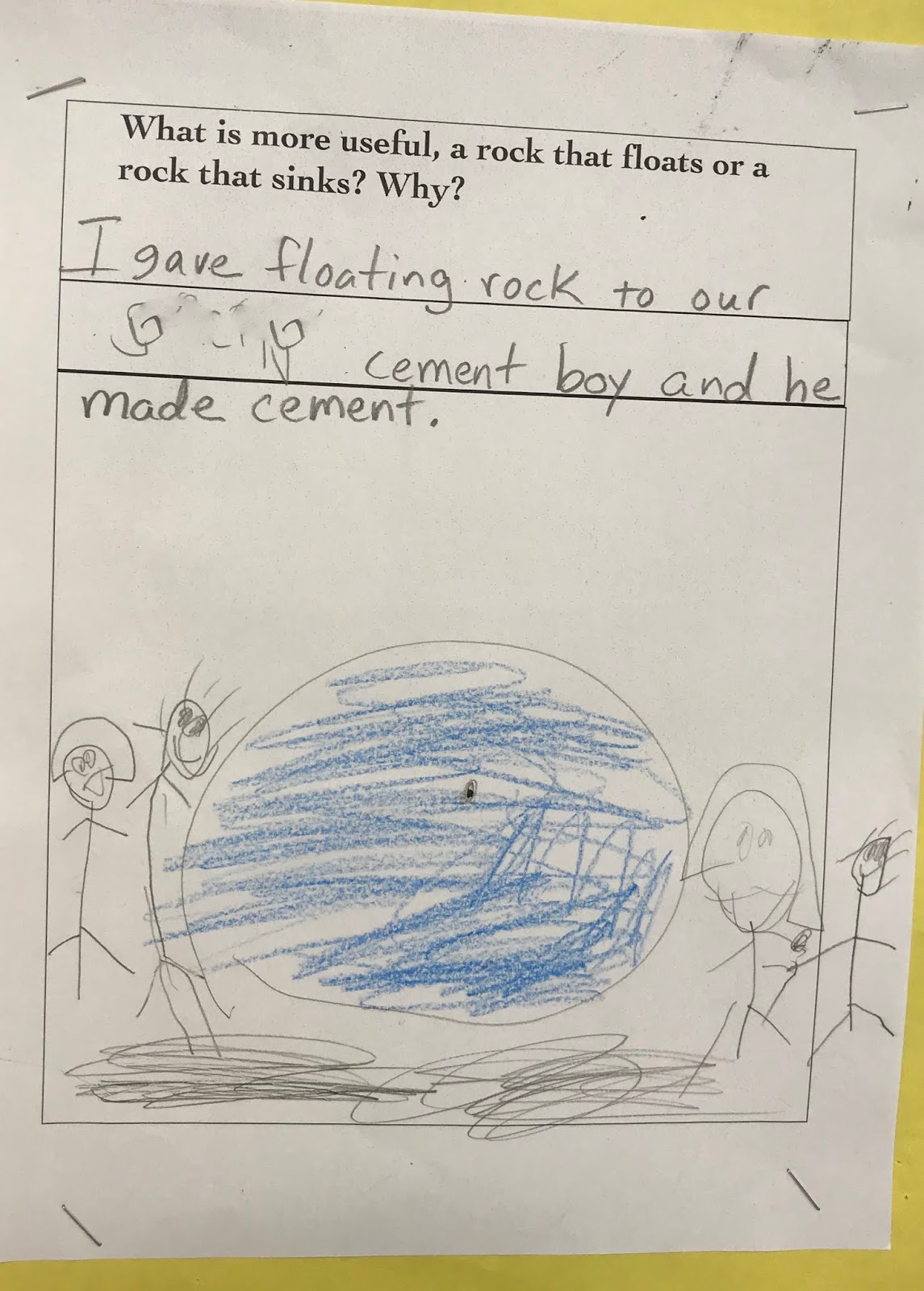 Christina's Kinder Blossoms: Rock Unit