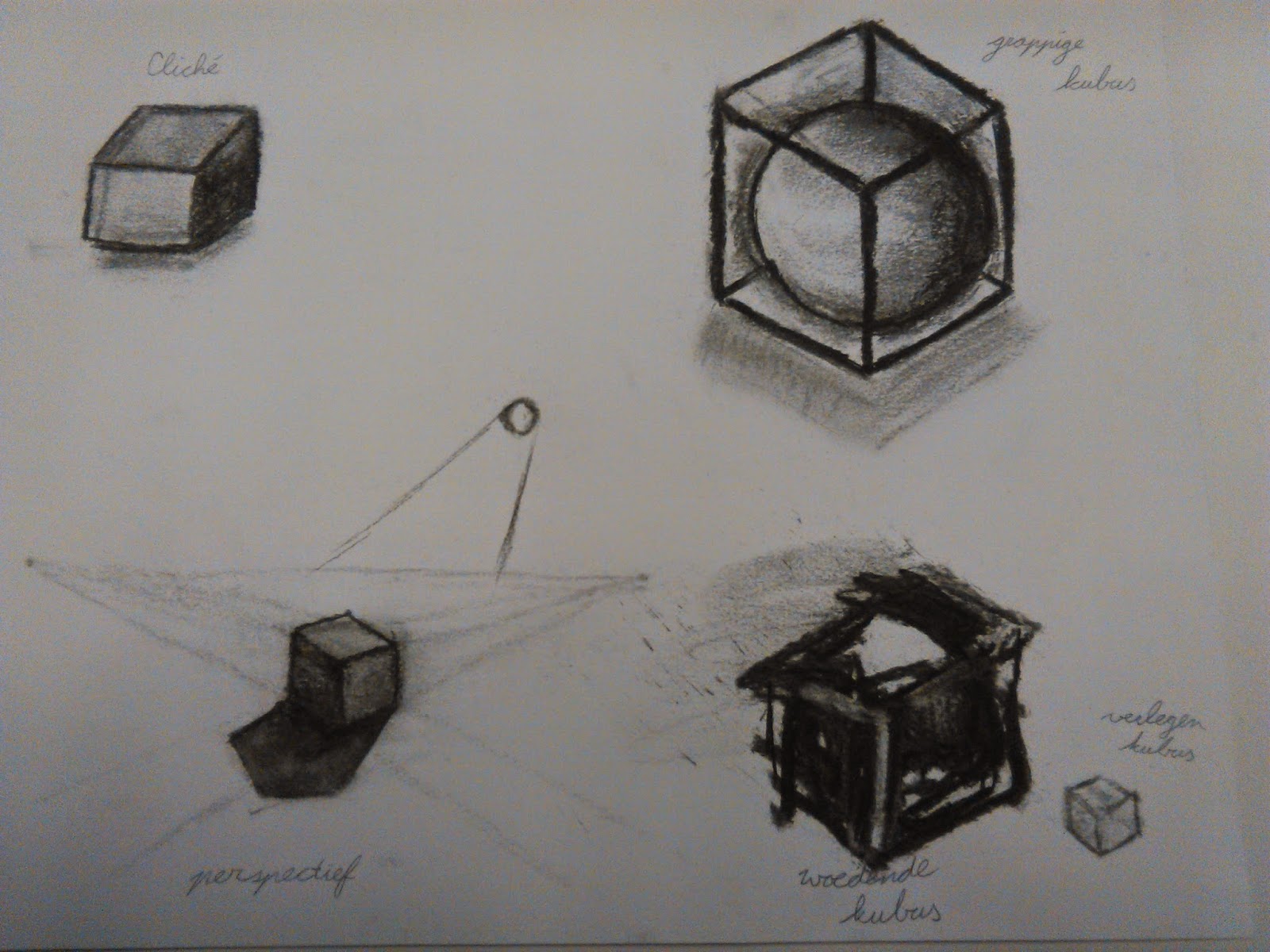 Beeldende Vorming Pabo 1E: Laura Schaap