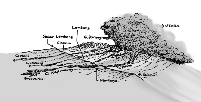 GEOGRAPHER